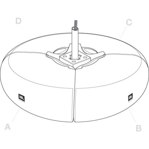 Комплект элементов JBL PMB-BK для сборки кругового кластера из 4 штук ...